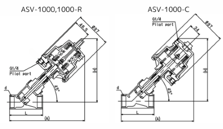 空气操作阀/控制阀 ASV-1000|曜希达凯是蒸汽、水、空气等流体控制阀的生产商 Yoshitake Inc.